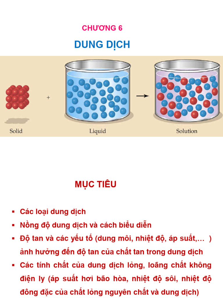 Chapt 6 Dung Dịch | PDF