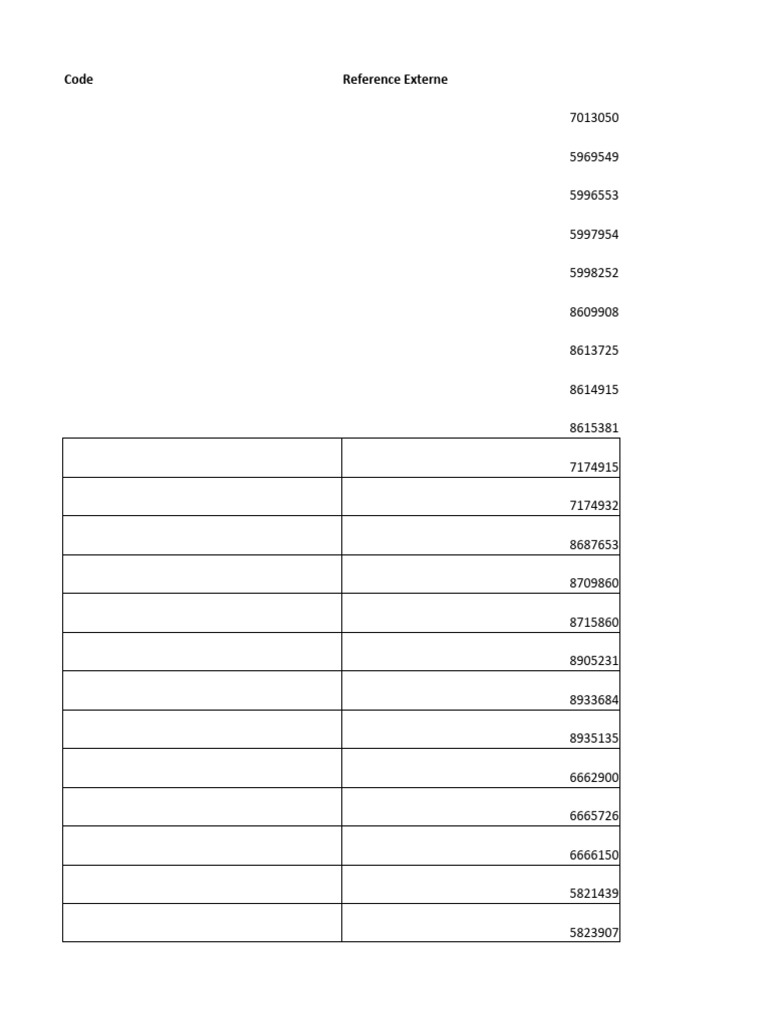Export Parcel History 15-11-2020 | PDF