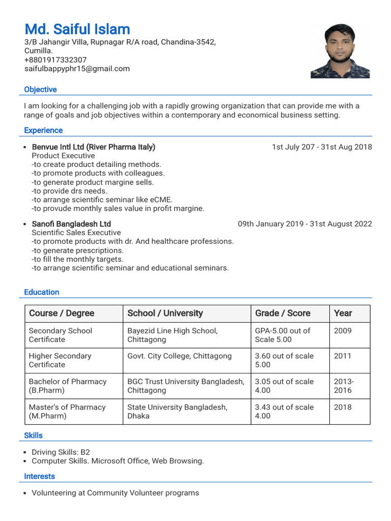 CV of Md. Saiful Islam I | PDF
