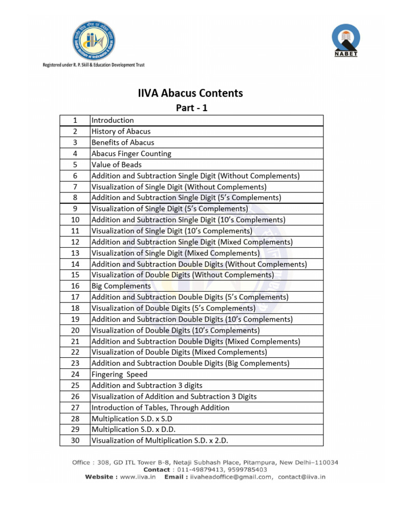 IIVA Abacus Content (Part-1-4) | PDF