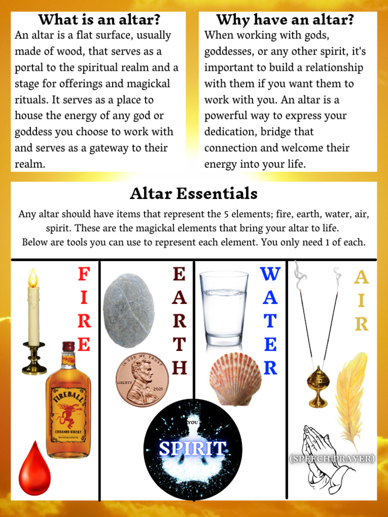 Apollo Altar Guide | PDF | Apollo | Altar