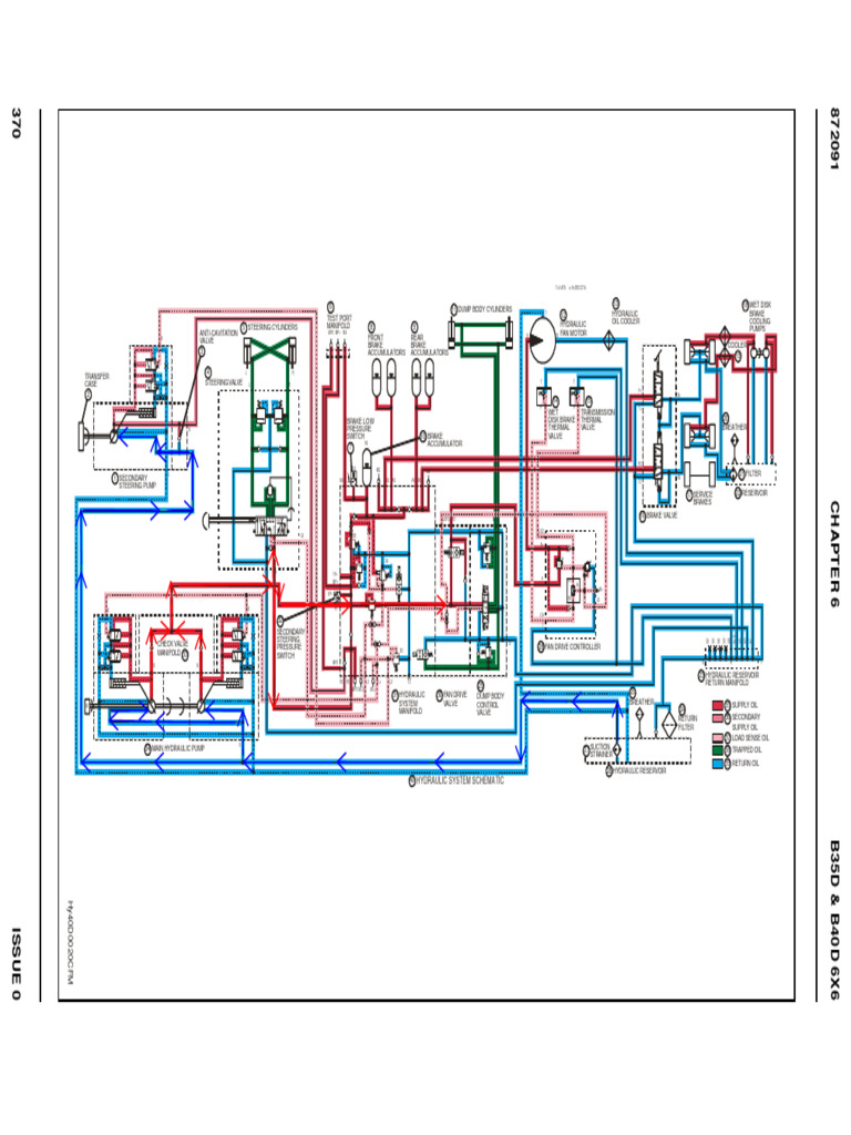 B40D Hyd. Schematic | Download Free PDF | Brake | Vehicles