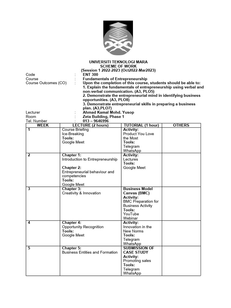 ENT300 | PDF | Entrepreneurship | Communication