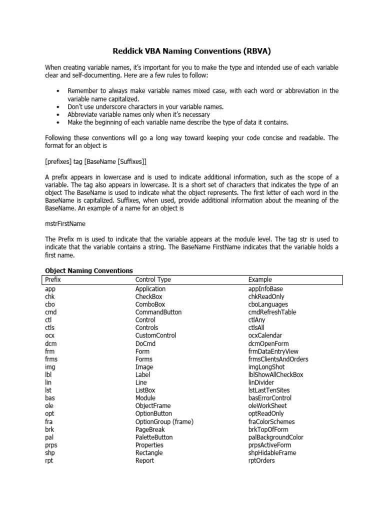 Reddick VBA Naming Conventions | PDF | Data Management | Computer Programming