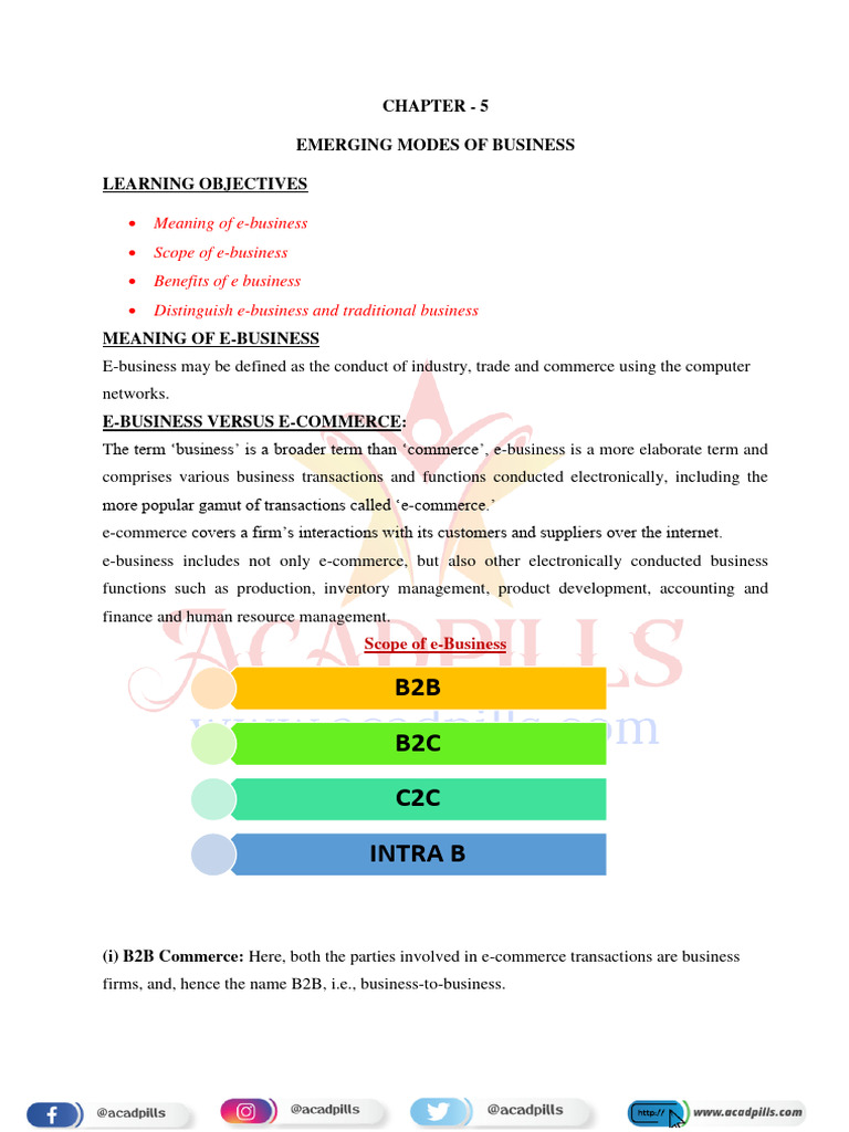 Chapter - 5 Emerging Modes of Business | PDF | E Commerce | Electronic Business