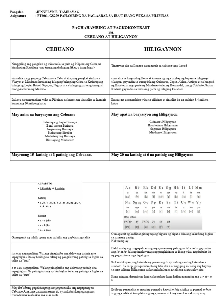 Paghahambing at Pagkokontrast Sa Cebuano at Hiligaynon - Tambayag | PDF