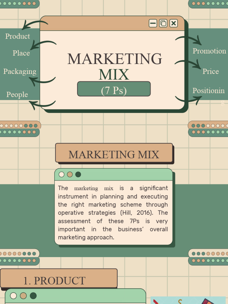 5 Marketing Mix | PDF | Pricing | Marketing Communications