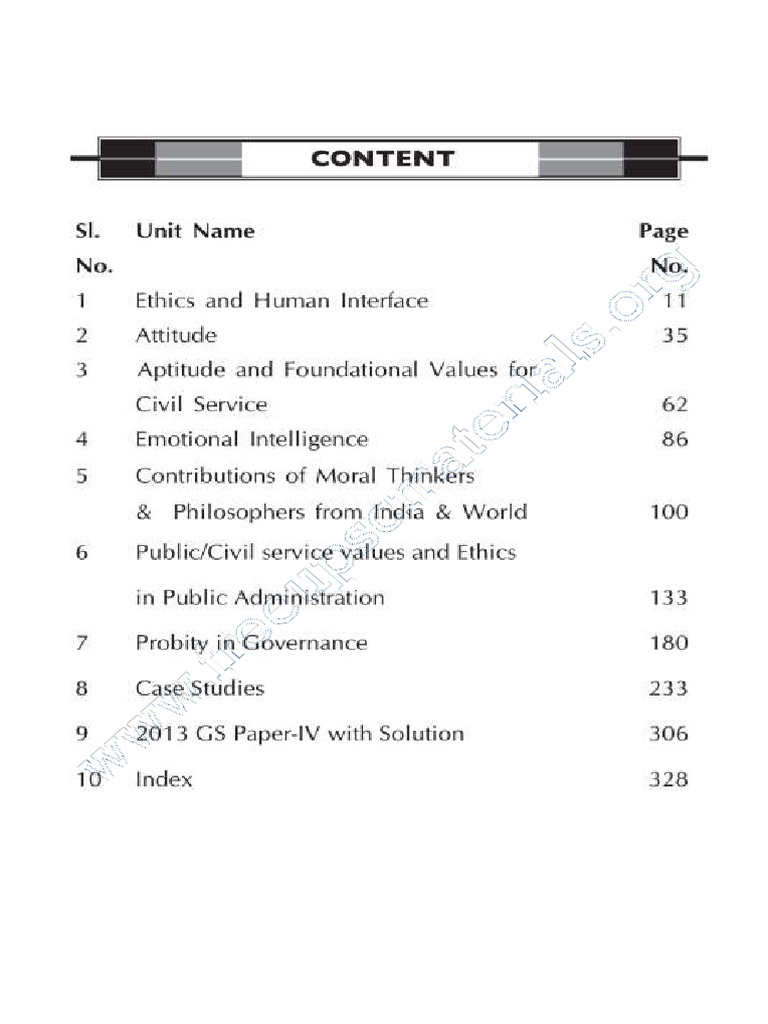 Ethics, Integrity and Aptitude - Lexicon-007-031 | PDF