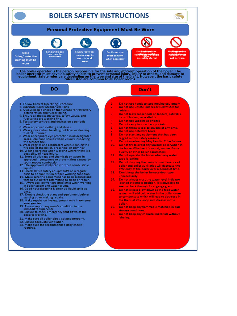 Boiler SOP English | Download Free PDF | Boiler | Manufactured Goods