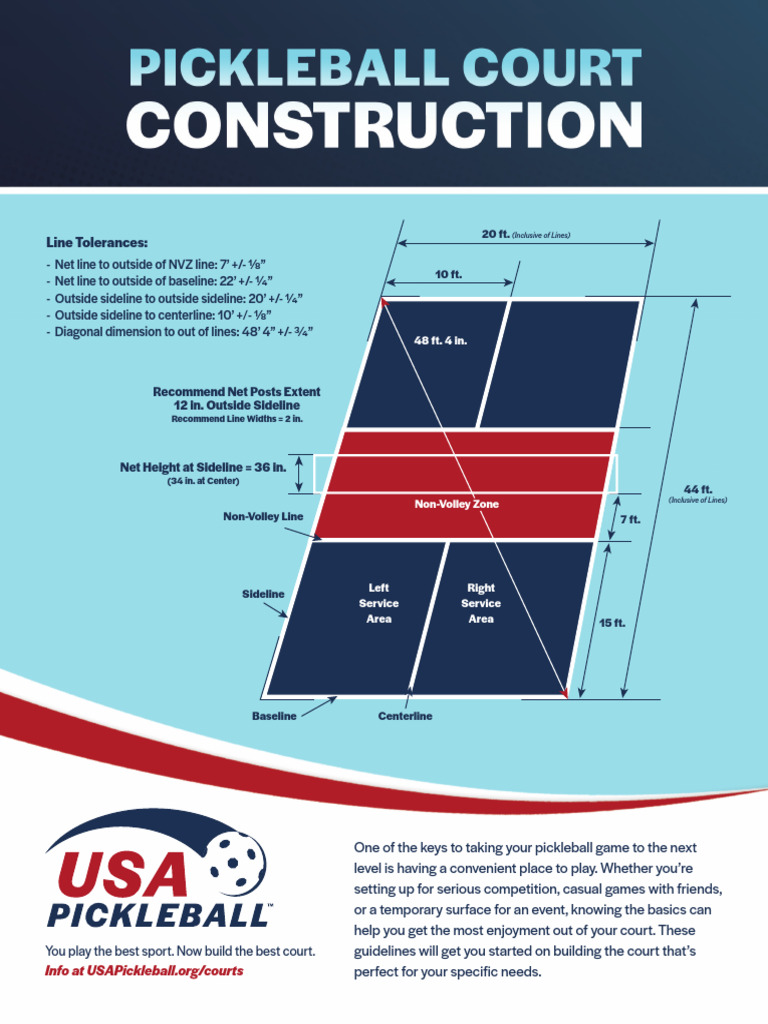 Pickleball Court Layout Guide | PDF