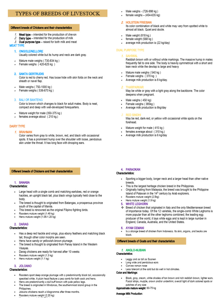 Livestock Breeds: Characteristics & Uses | PDF | Chicken | Birds