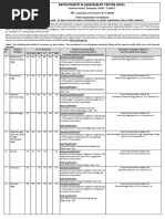 IITPatna AIML Brochure V2 | PDF | Machine Learning | Artificial Intelligence