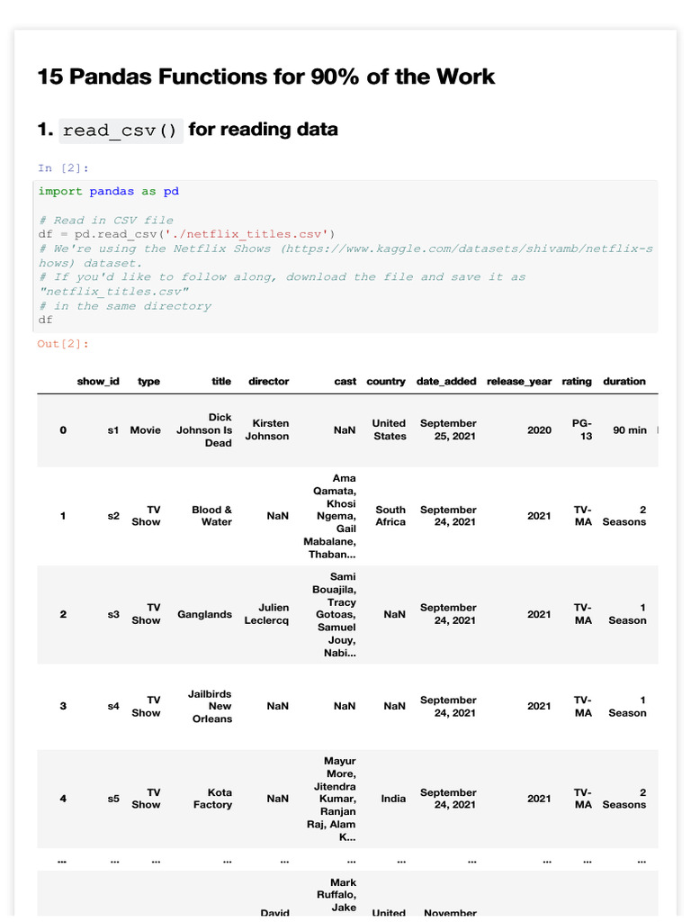 15 Pandas That Every Data Scientists Should Know 1674474419 | PDF