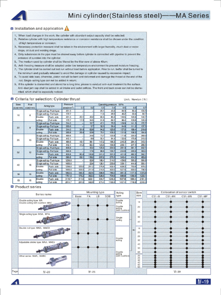 Ma Series Airtac | PDF