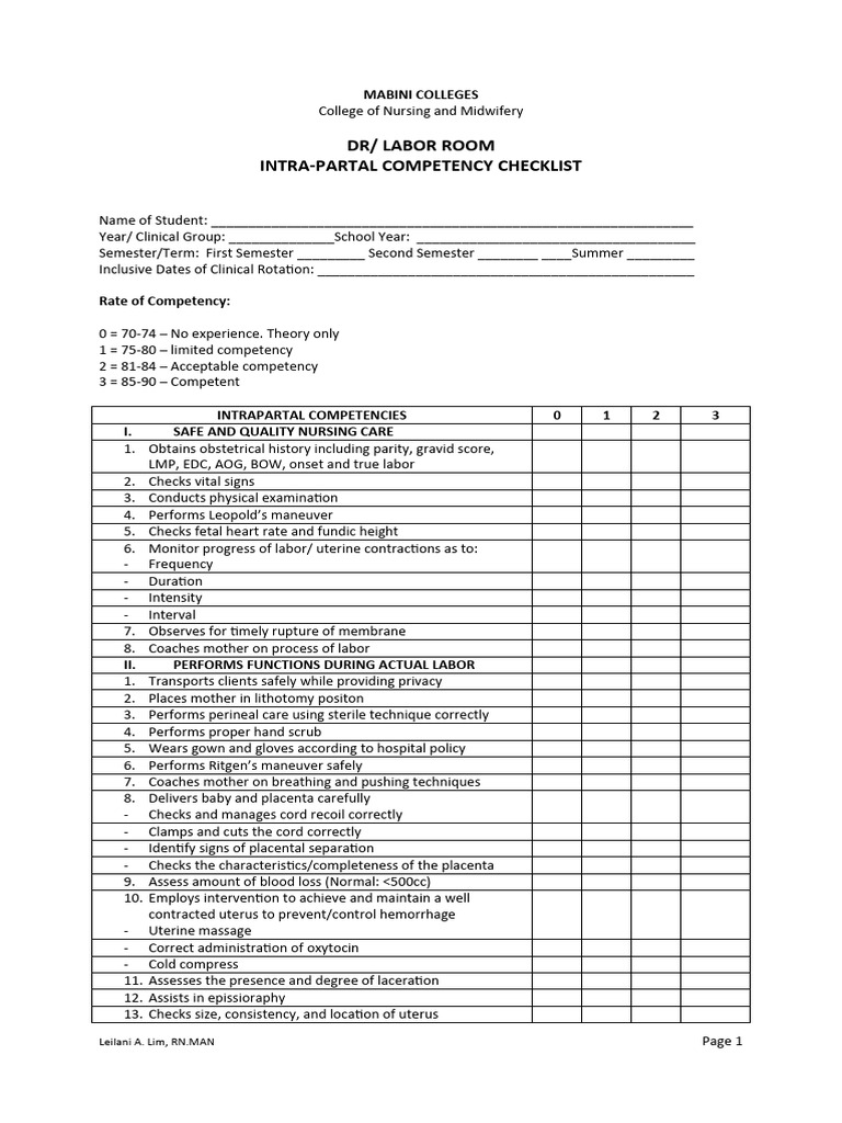 Intrapartal Performance Evaluation Checklist Pdf
