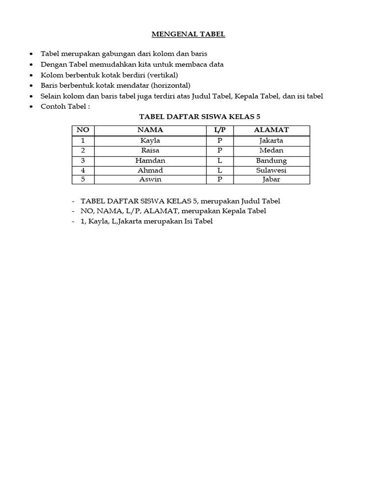 A. Mengenal Table | PDF