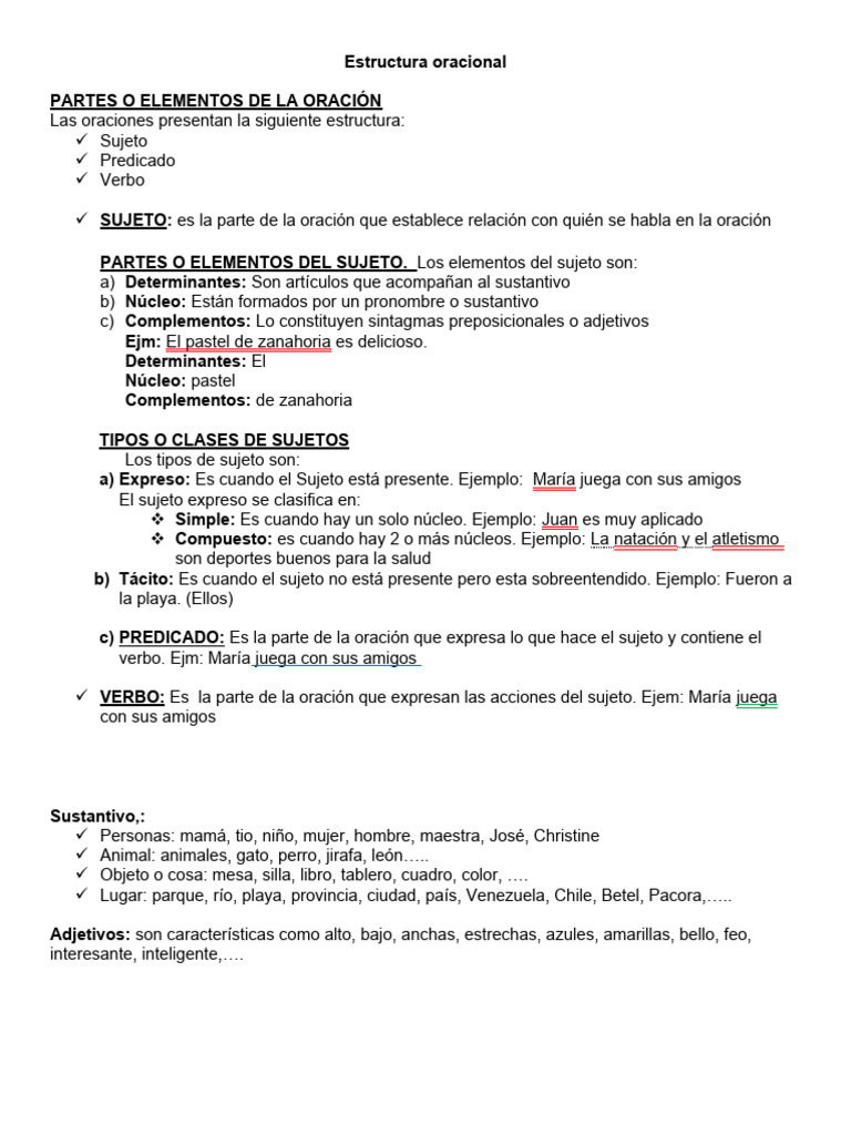 Tipos de Sujeto en Oraciones | PDF | Asunto (gramática) | Predicado ...