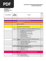 Rkas Paud Tahun 2025 | PDF