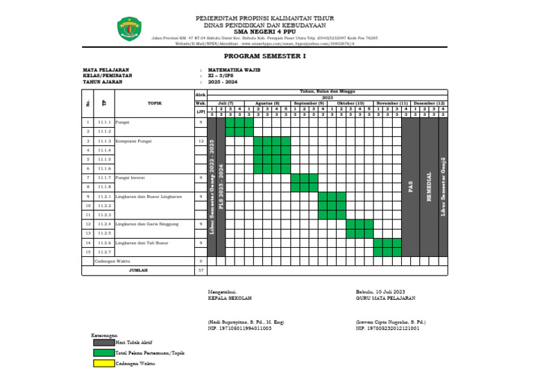 Prosem I Matematika Wajib Kelas Xi 2023 - 2024 | PDF