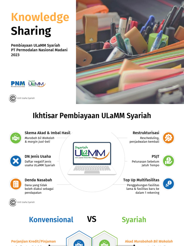 KS Ulamm Syariah 2023 (Uus) | PDF