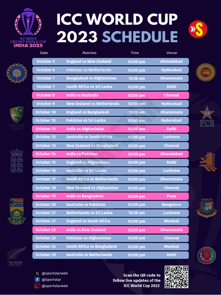 World Cup Schedule PDF Sportstar | PDF | England Cricket Team ...