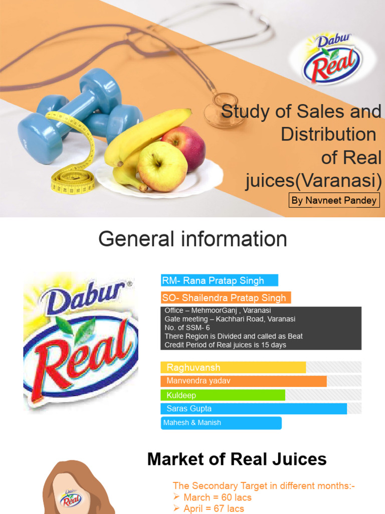 Dabur | PDF | Brand Management | Marketing