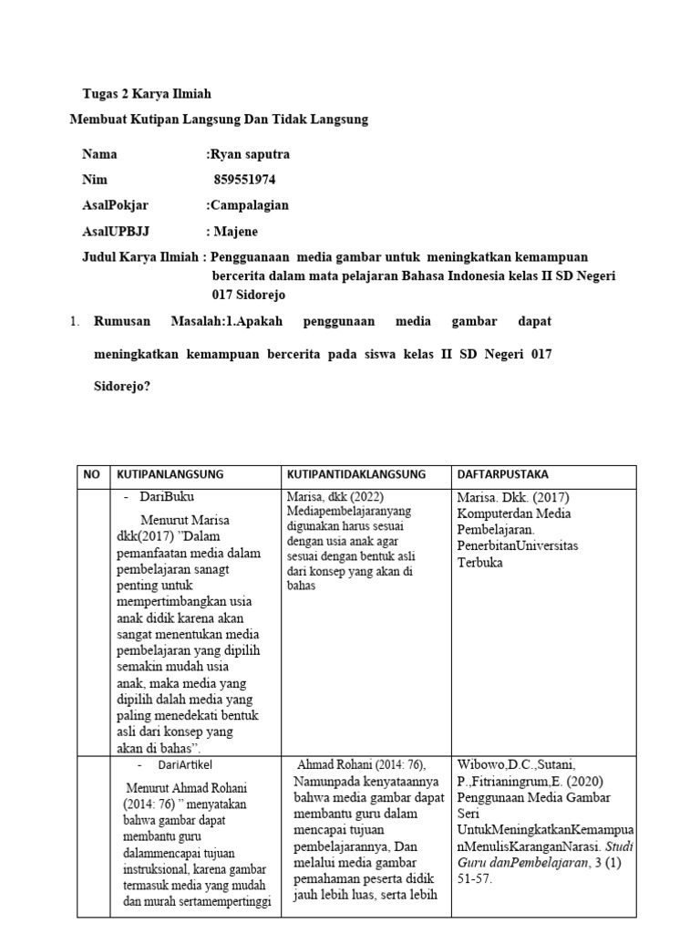 Tugas 2 Karya Ilmiah | PDF