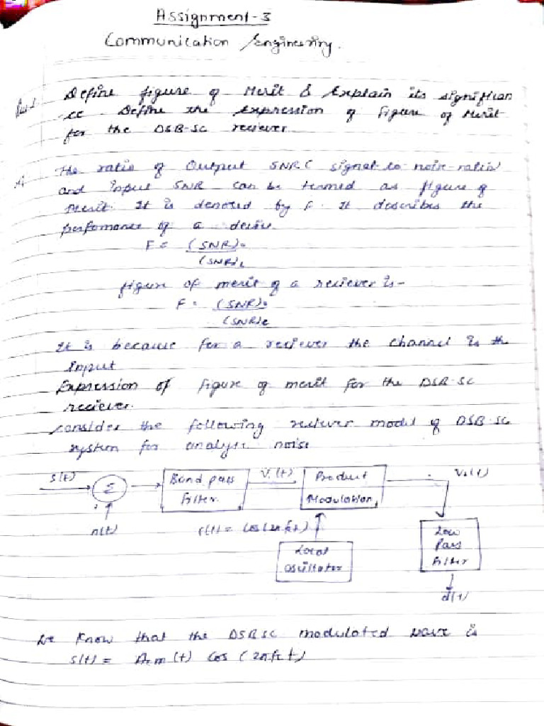 Communication Systems Assignment 3 | PDF