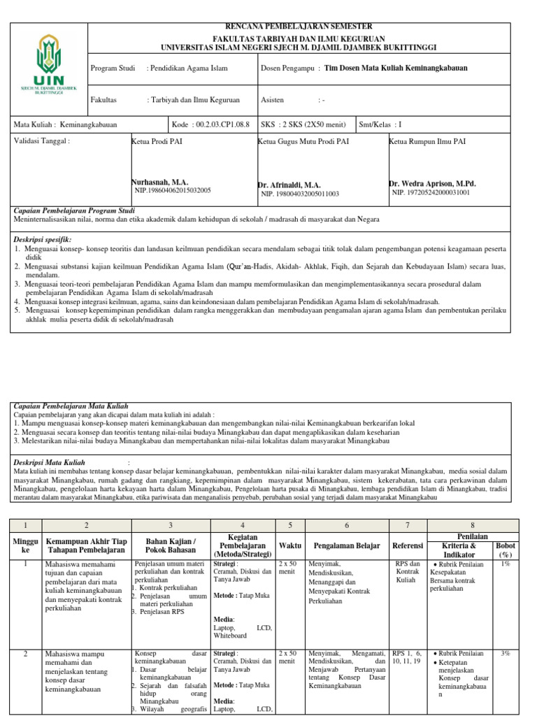 Rps Keminangkabauan Pai | PDF