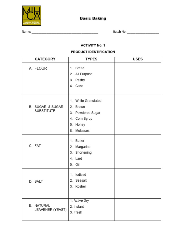 Baking Ingredients Guide | PDF | Chocolate | Baking
