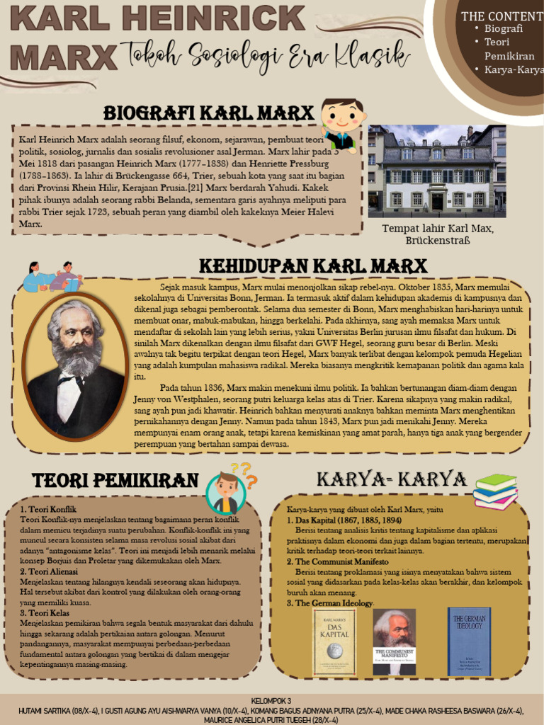 Biografi dan Teori Karl Marx | PDF | Sejarah