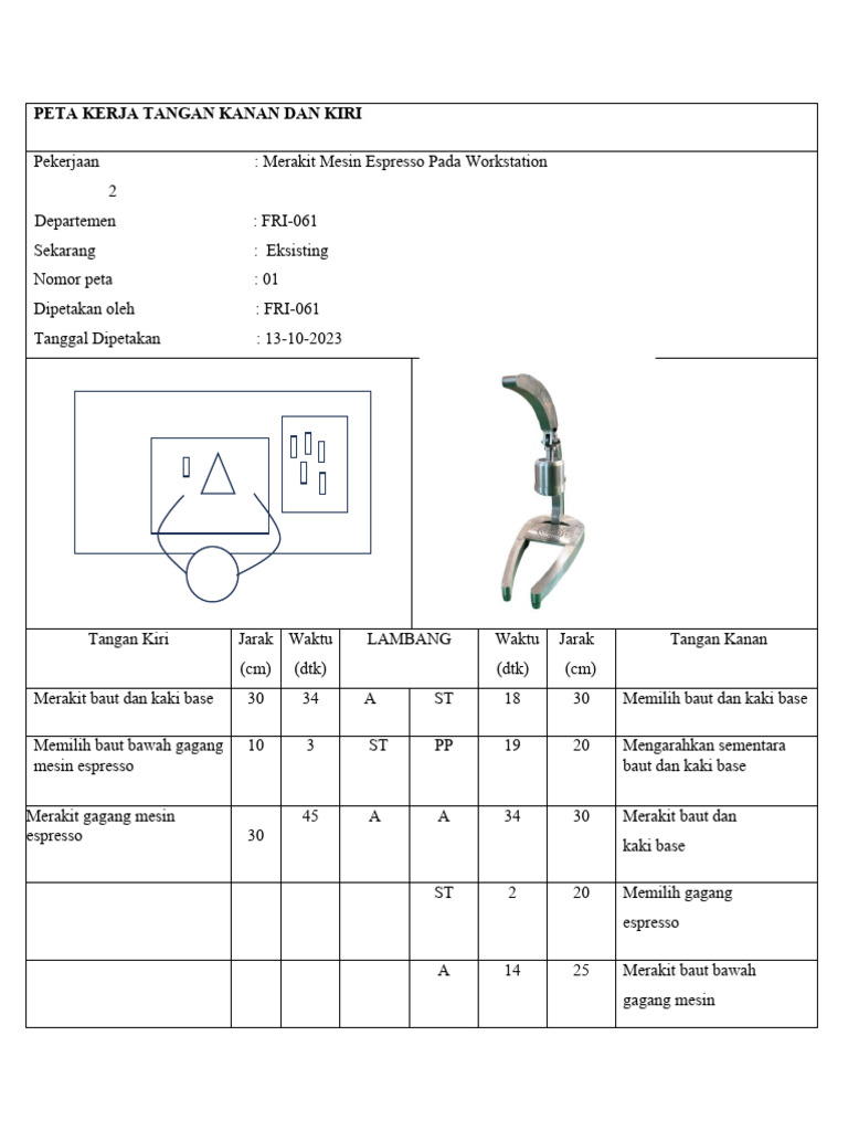 Peta Kerja Tangan Kanan Dan Kiri | PDF