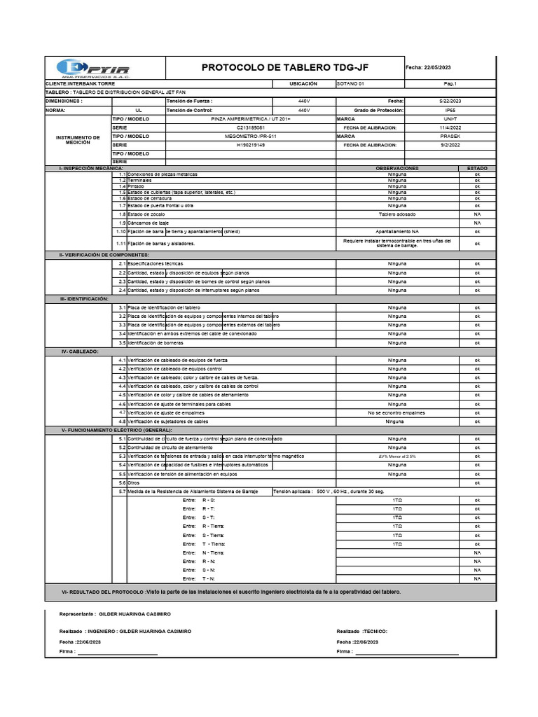 Protocolos de Pruebas A Tableros Ccm1 Hasta El 4 | PDF