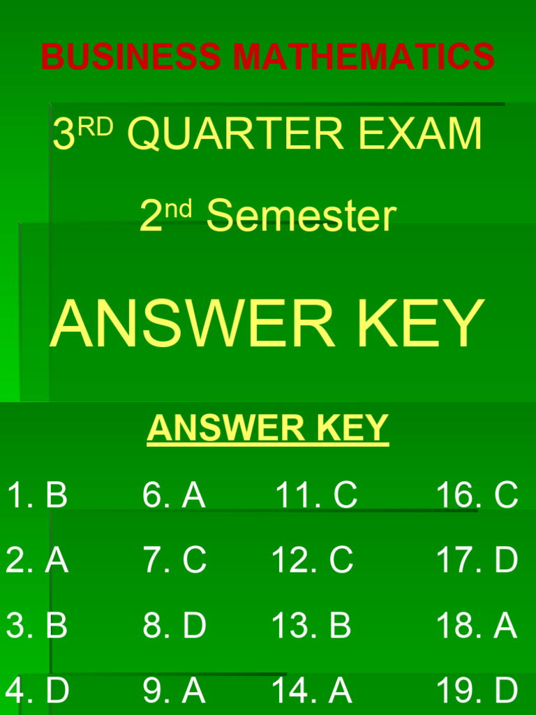 De Leon-Business Math-3rdQ-Exam (Answer Key) | PDF
