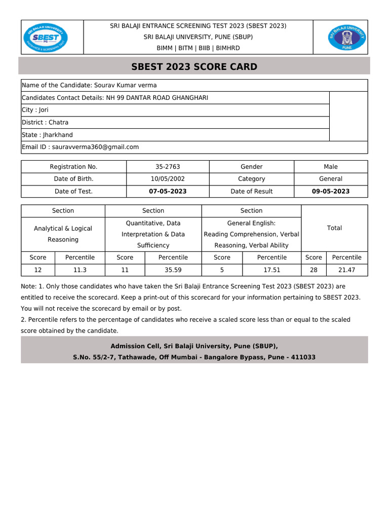 SBEST 2023 Score Card for Candidates | PDF