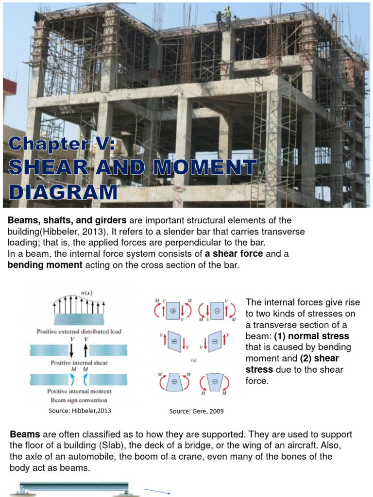 Chapter 5 Shear and Moment Diagram | PDF | Beam (Structure) | Bending