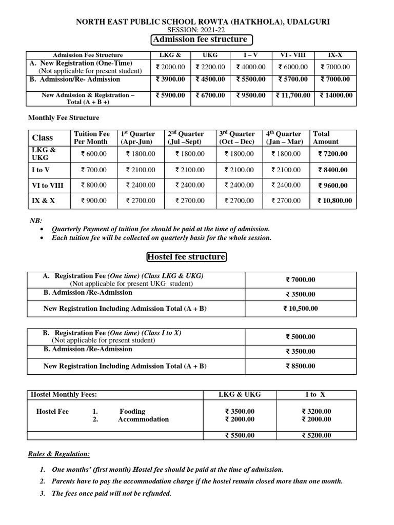 Fee 2021 22 | PDF | Fee | Payments