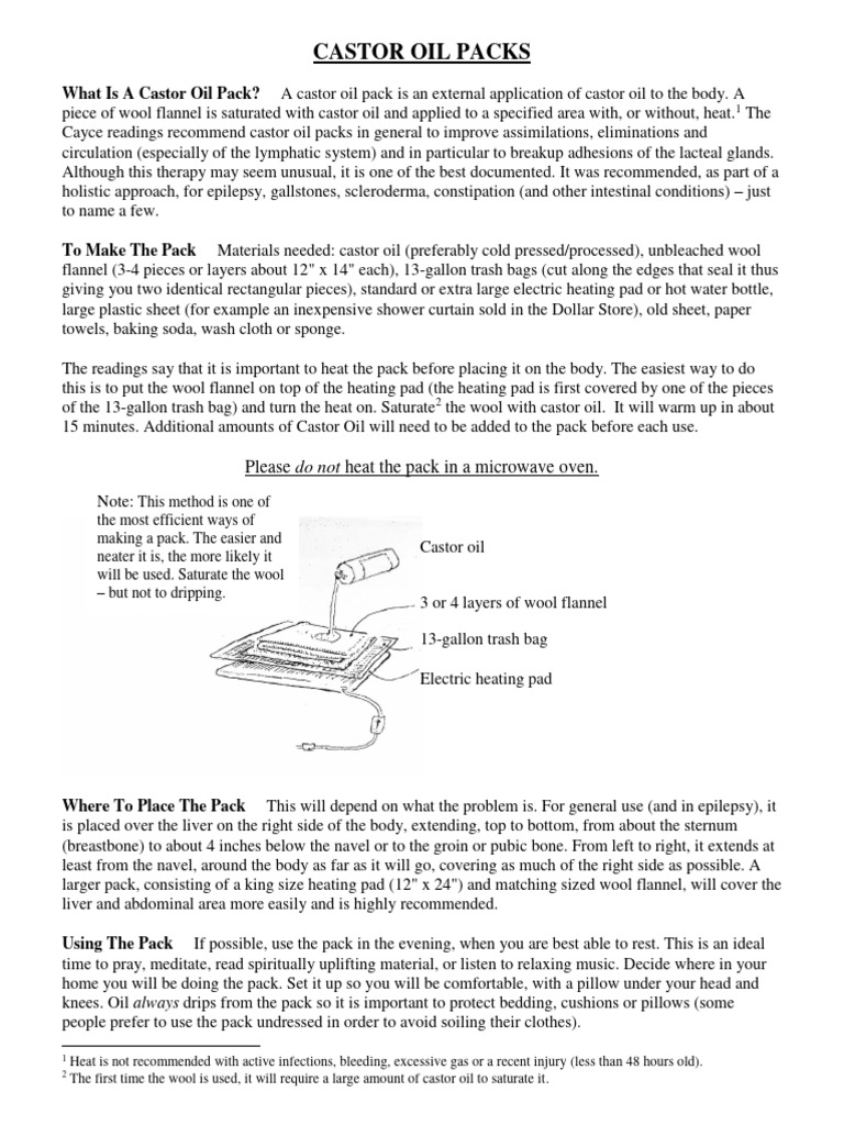Castor Oil Pack Instructions | PDF