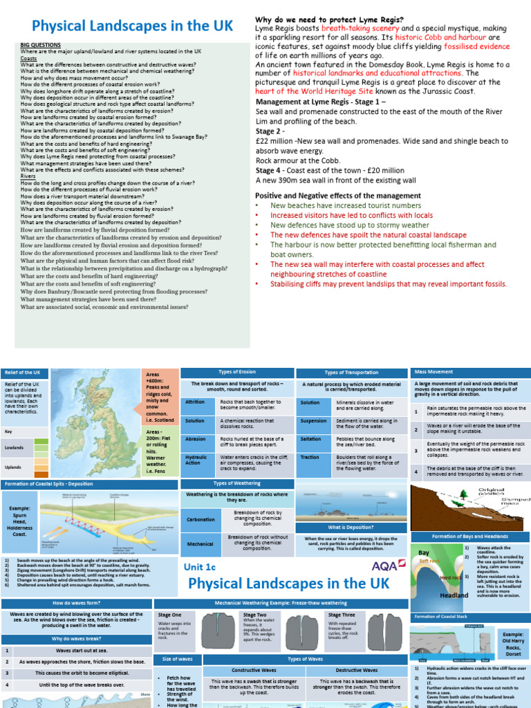 UK Physical Landscapes: Coasts & Rivers | PDF | Erosion | River