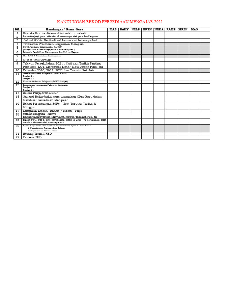 SENARAI SEMAK REKOD PDPC Dan PBD | PDF