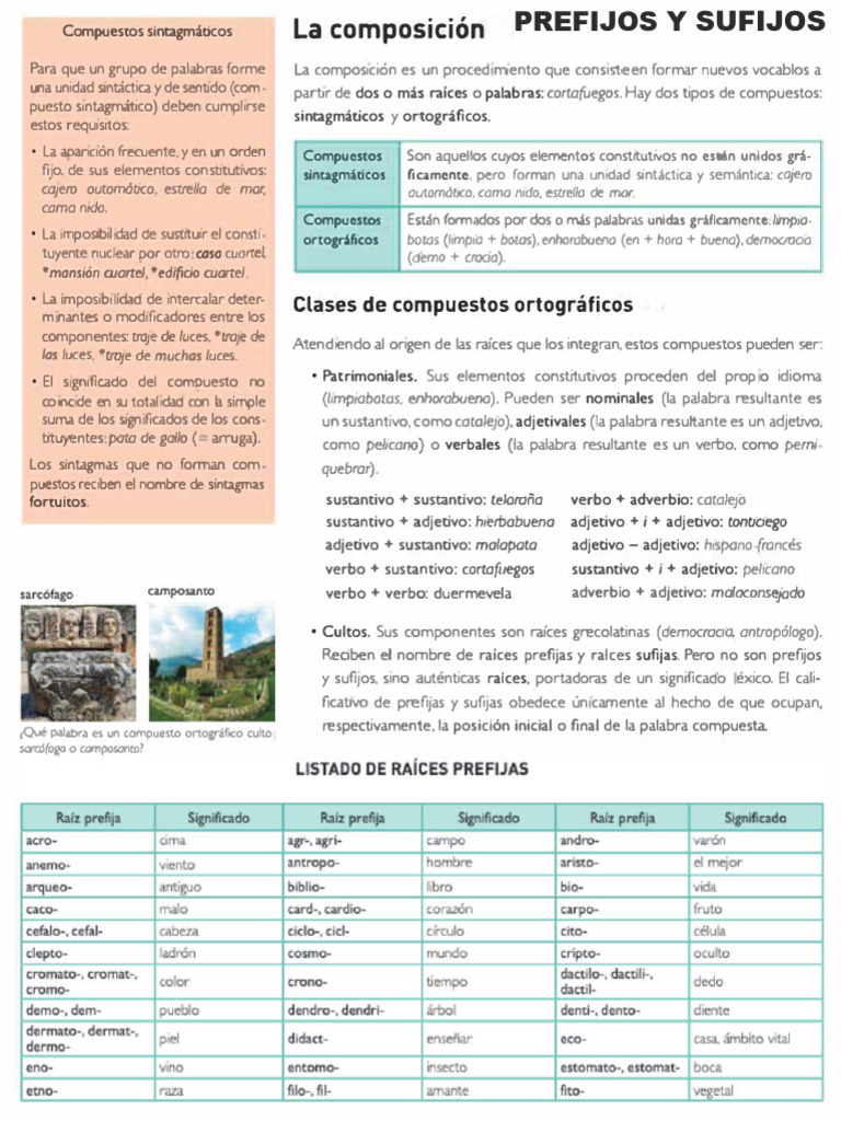 Prefijos y Sufijos | PDF | Adverbio | Relaciones sintácticas