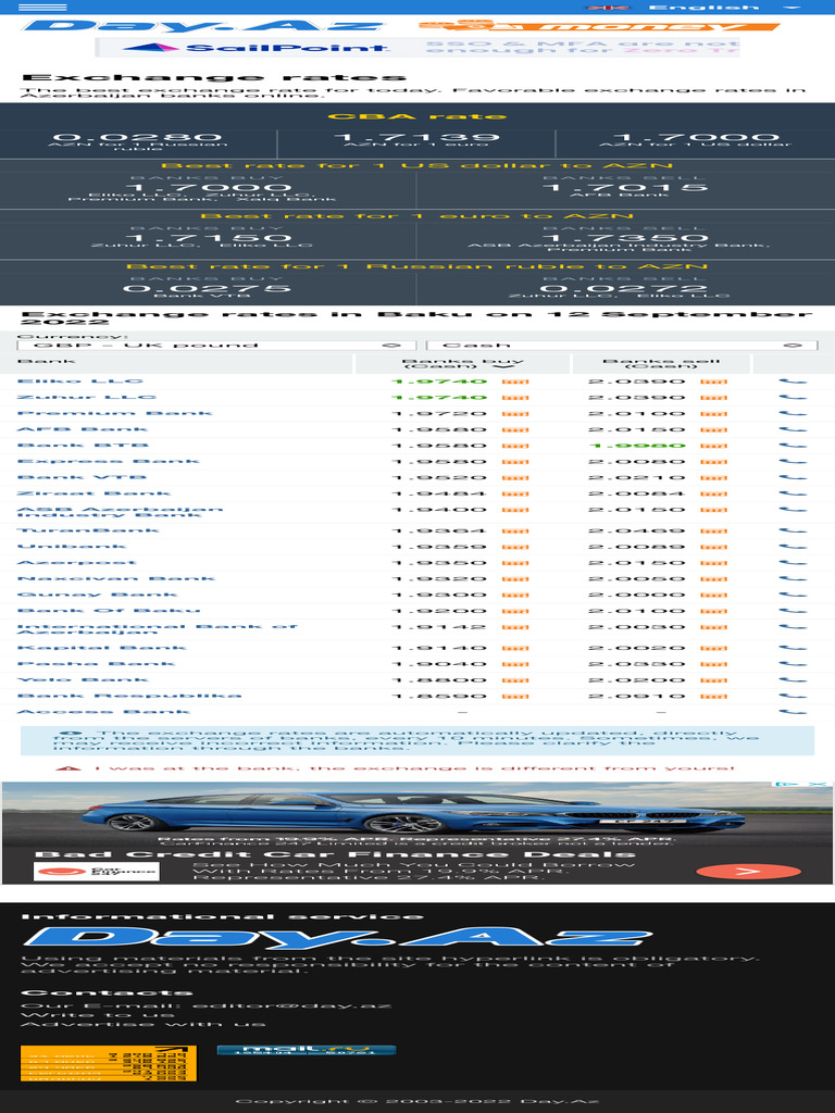 Exchange Rates in Baku For Today - AZN - Day.az | PDF | Exchange Rate ...