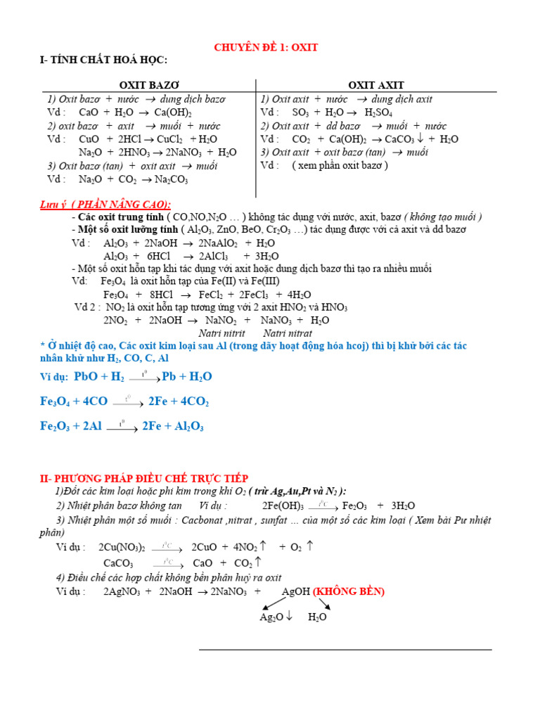 Chuyen de Oxit Axit | PDF