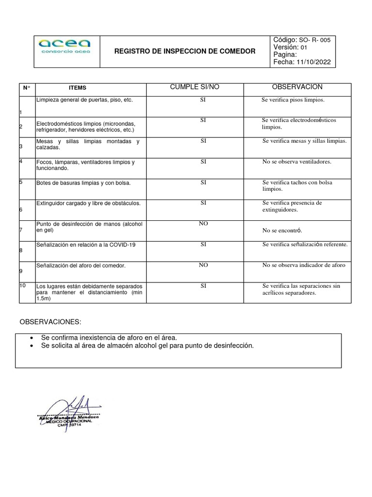 Inspeccion Comedor Octubre 2022 | PDF | Electrodoméstico
