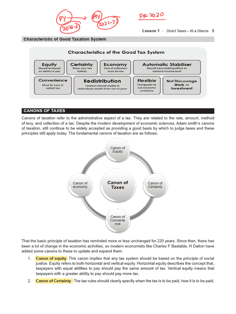 CS EXECUTIVE Direct Tax-Highlighted | PDF | Taxes | Expense