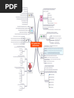 Step-By-Step Guide For ISAE 3402 Compliance | PDF | Financial Audit | Audit