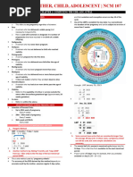 V. Naegels Rule Calculating EDD, AOG, OB Score | PDF | Pregnancy ...