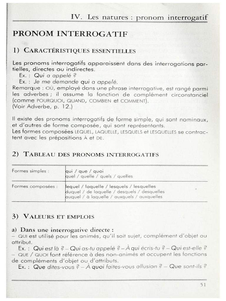 Grammaire Francaise Librio | PDF