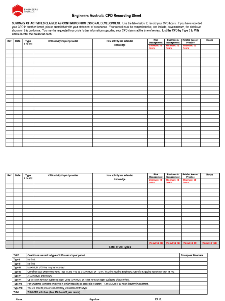 CPD Record Sheet - Interactive | PDF
