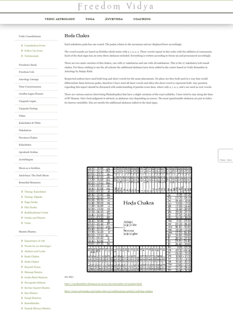 Hoda Chakra - Freedom Vidya | PDF | Hindu Astrology | Indian Religions